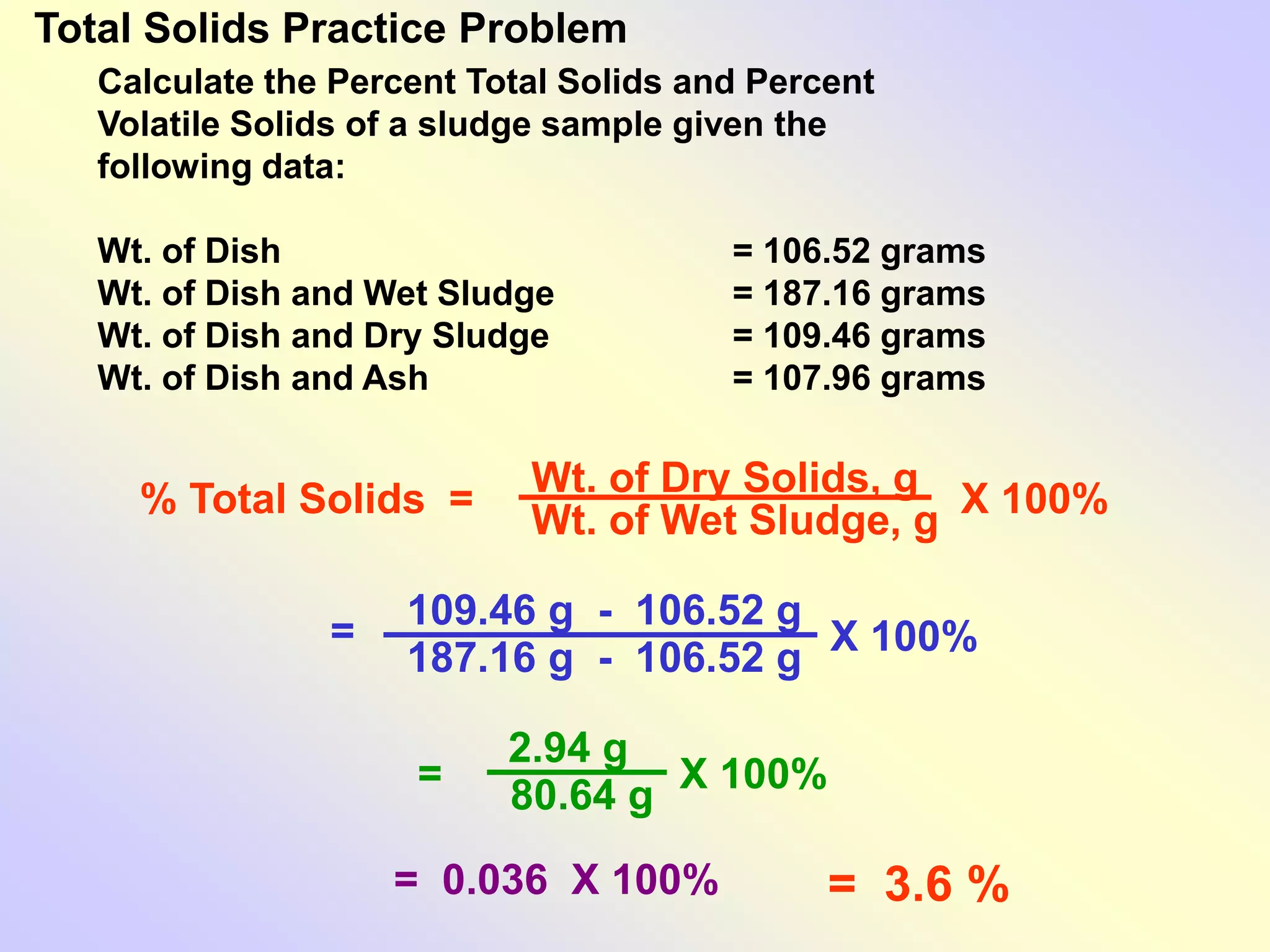 solids-analysis.ppt