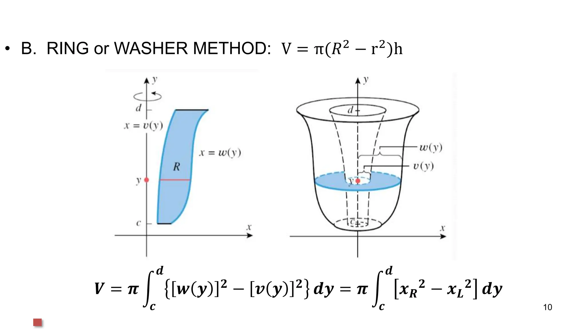 Solids-of-revolution-Disk-and-Ring-Method.pptx