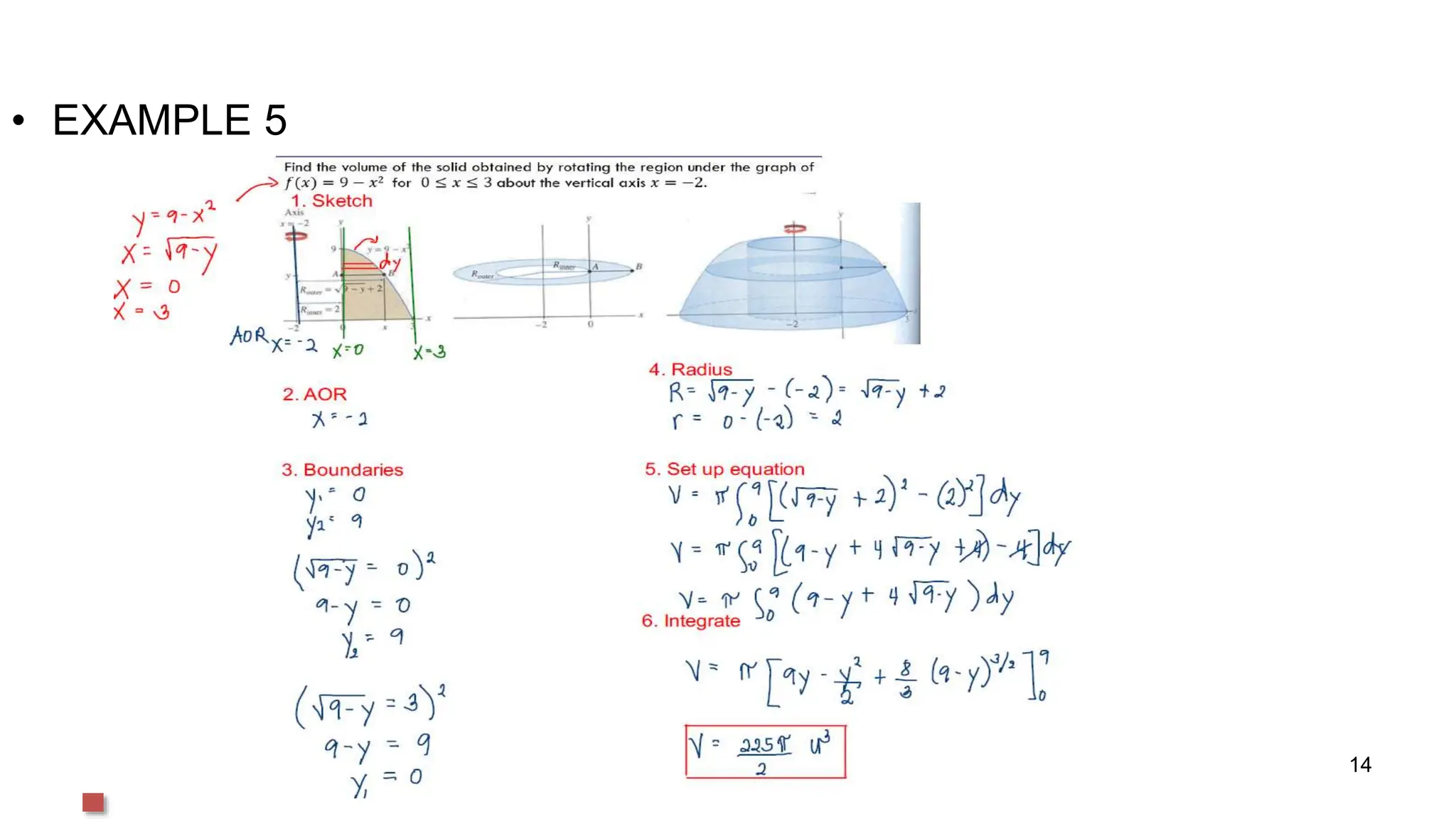 Solids-of-revolution-Disk-and-Ring-Method.pptx