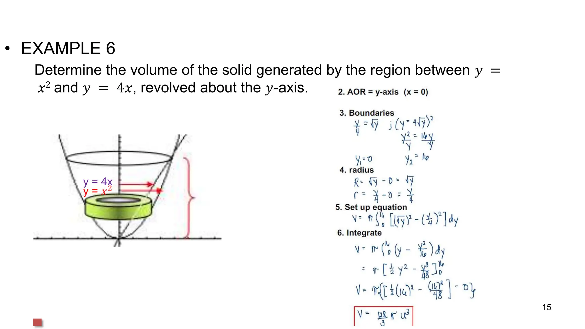 Solids-of-revolution-Disk-and-Ring-Method.pptx