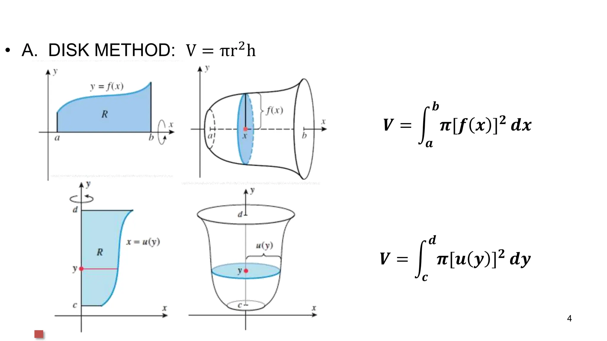 Solids-of-revolution-Disk-and-Ring-Method.pptx