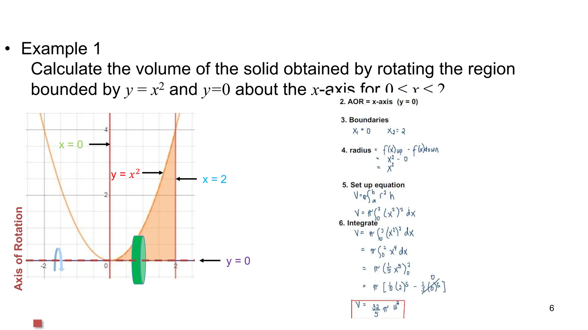 Solids-of-revolution-Disk-and-Ring-Method.pptx