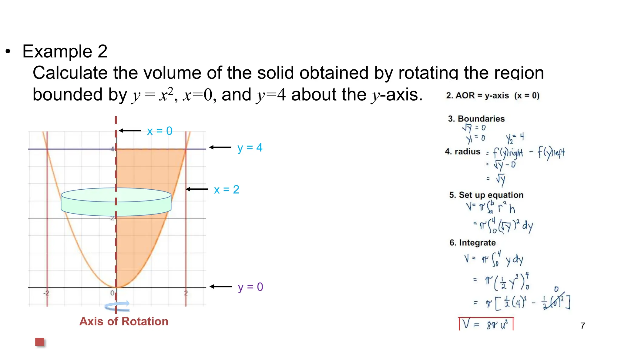 Solids-of-revolution-Disk-and-Ring-Method.pptx