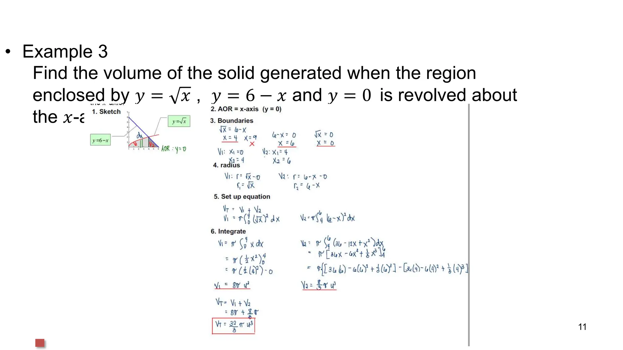 Solids-of-revolution-Disk-and-Ring-Method.pptx