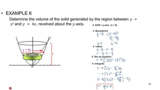 Solids-of-revolution-Disk-and-Ring-Method.pptx