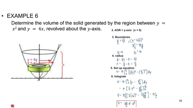 Solids-of-revolution-Disk-and-Ring-Method.pptx