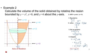 Solids-of-revolution-Disk-and-Ring-Method.pptx
