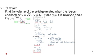 Solids-of-revolution-Disk-and-Ring-Method.pptx