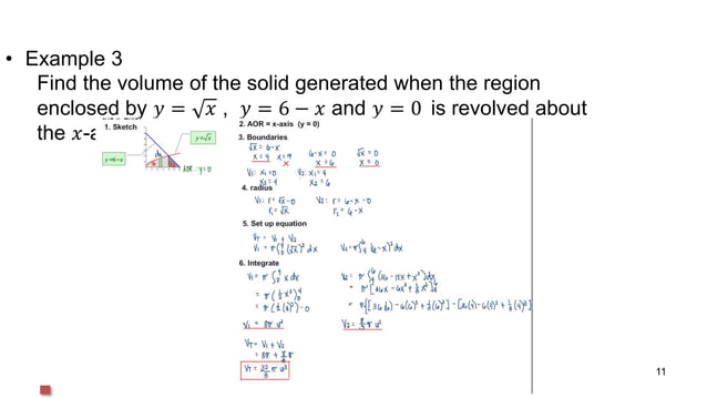 Solids-of-revolution-Disk-and-Ring-Method.pptx
