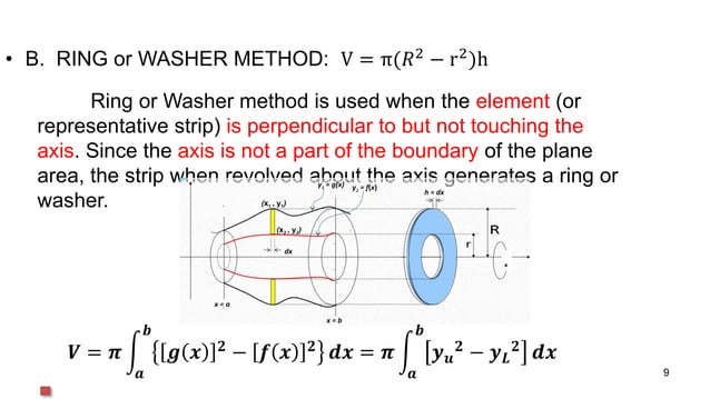 Solids-of-revolution-Disk-and-Ring-Method.pptx