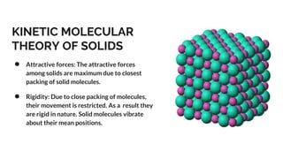 Solid State | PPT