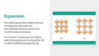 Solid State | PPT