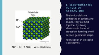 Solids - Arrangement of solid particles | PPT