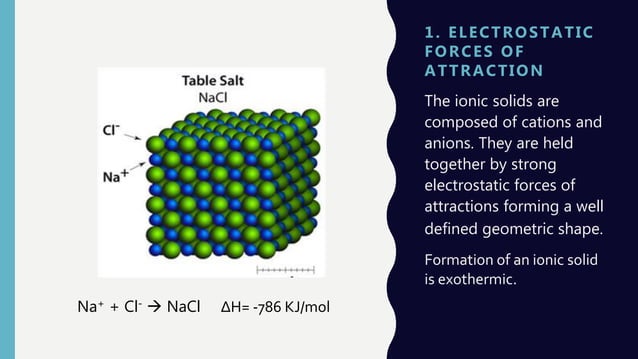Solids - Arrangement of solid particles | PPT