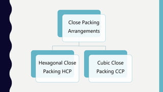 Solids - Arrangement of solid particles | PPT
