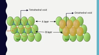 Solids - Arrangement of solid particles | PPTX