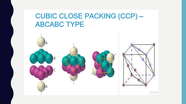 Solids - Arrangement of solid particles | PPT