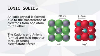 Covalent Solid