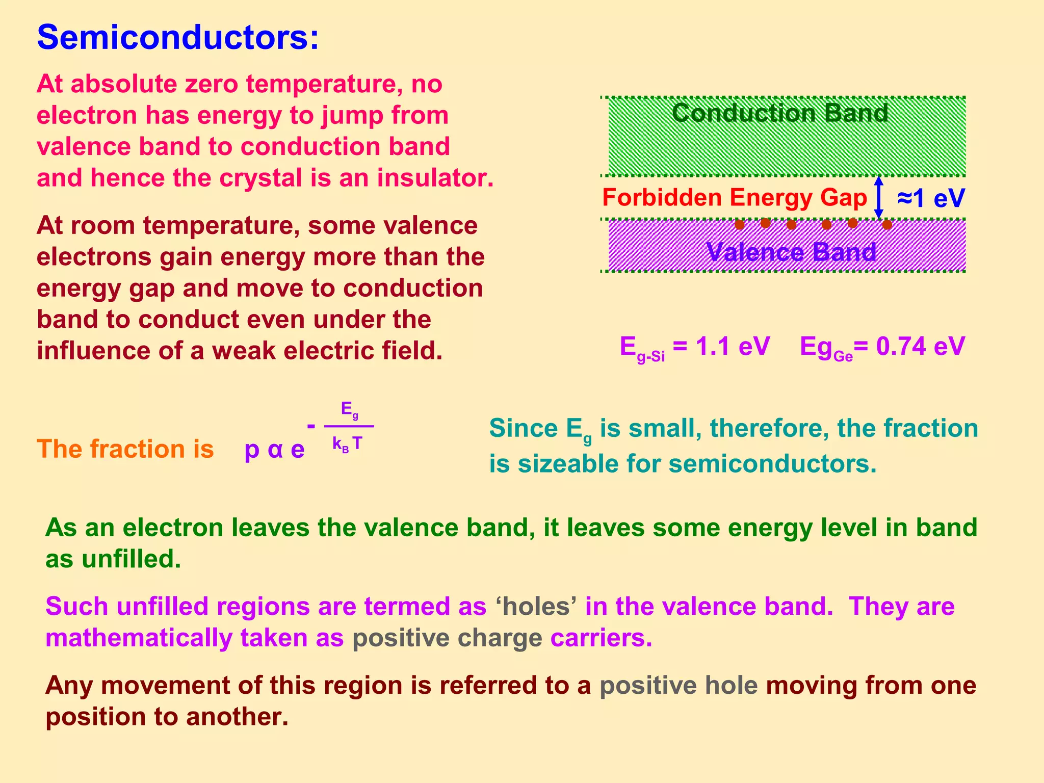 Semiconductor Devices Class 12 Part-1 | PPT