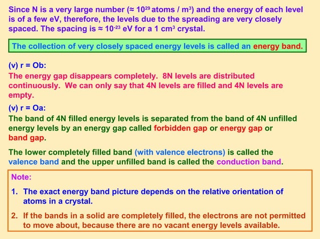 Semiconductor Devices Class 12 Part-1 | PPT