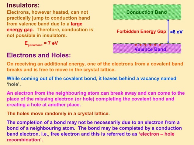 Semiconductor Devices Class 12 Part-1 | PPT