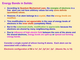 Class 12th Solids and semiconductor devices part 1 | PPT