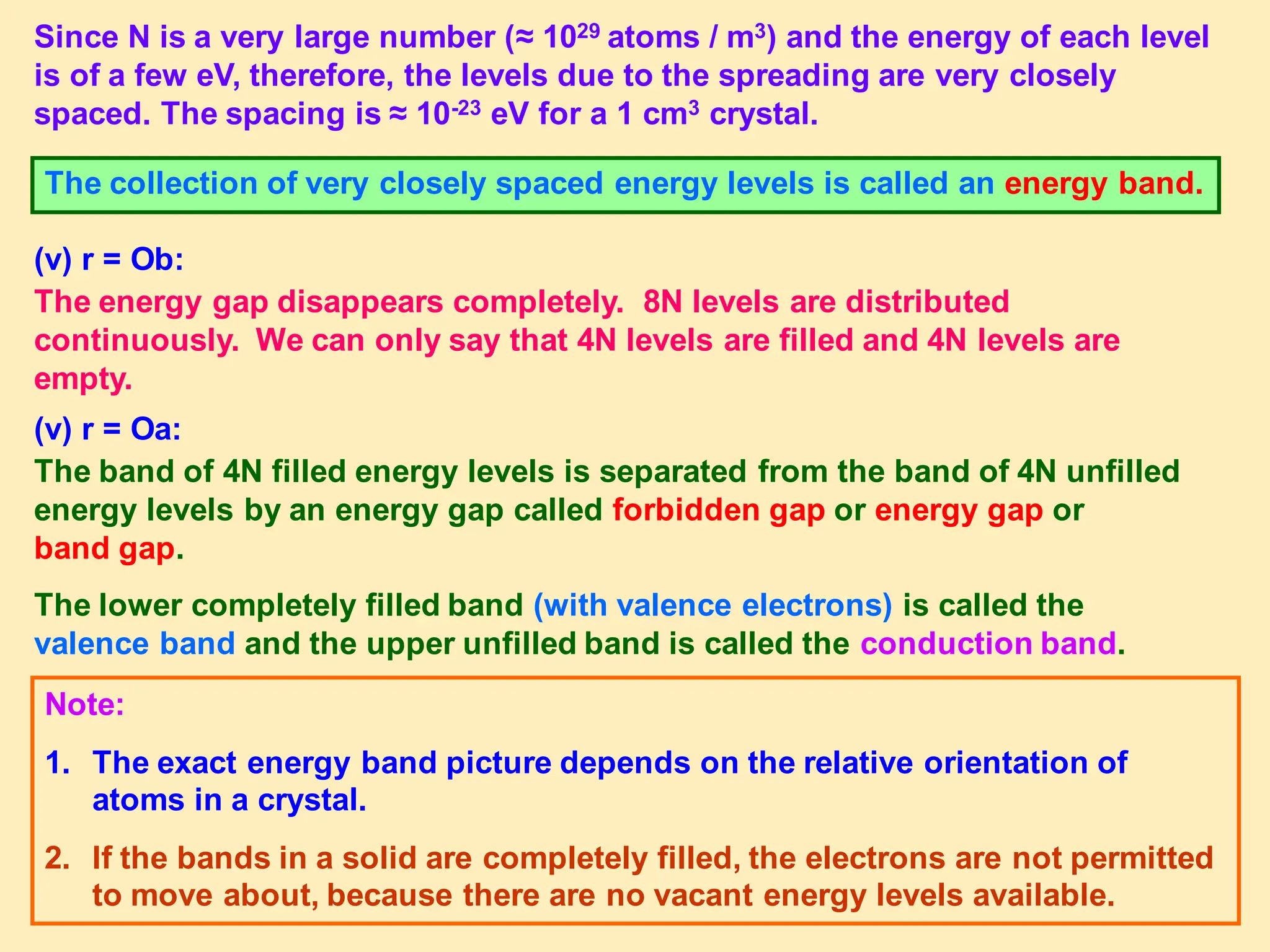 Solids_And_Semiconductor_Devices_123.pdf