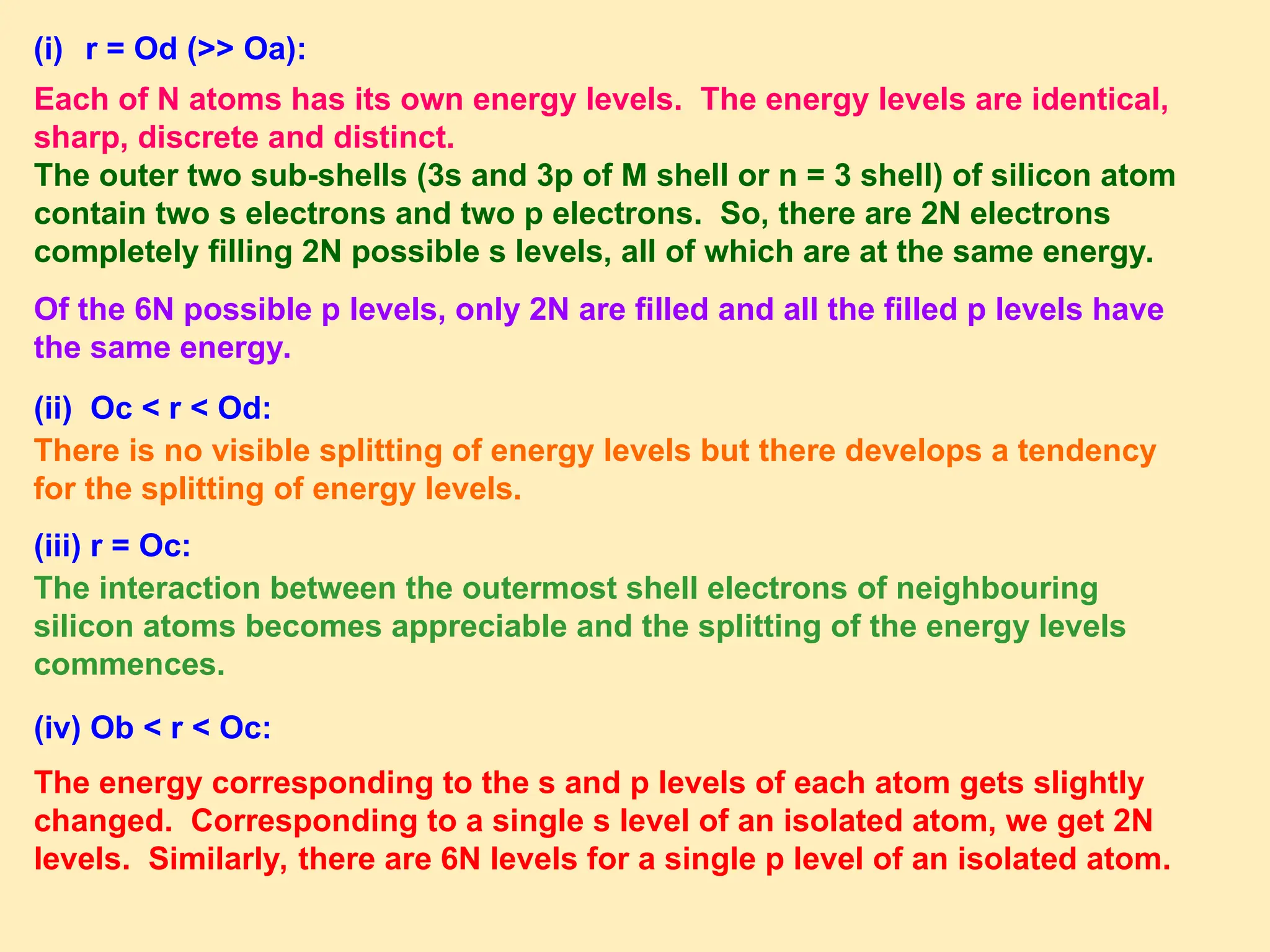 semiconductor Physics-introductory ppt-2024 | PPT | Free Download