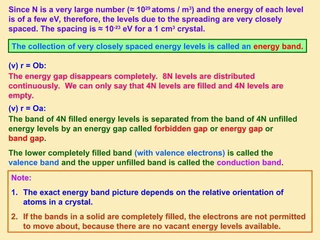 semiconductor Physics-introductory ppt-2024 | PPT | Free Download