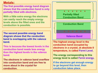 semiconductor Physics-introductory ppt-2024 | PPT | Free Download