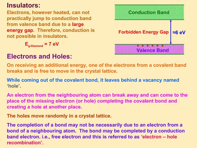 semiconductor Physics-introductory ppt-2024 | PPT | Free Download