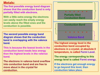 solids_and_semiconductor____devices_1.ppt