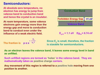 solids_and_semiconductor_devices_1 (1).ppt