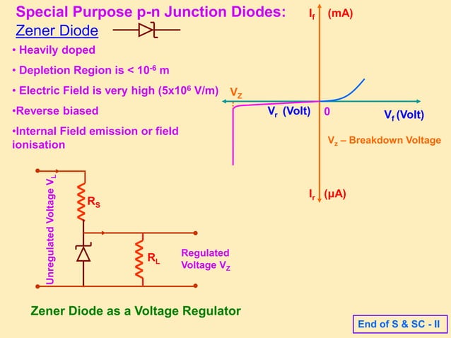 solids_and_semiconductor_devices_2.ppt