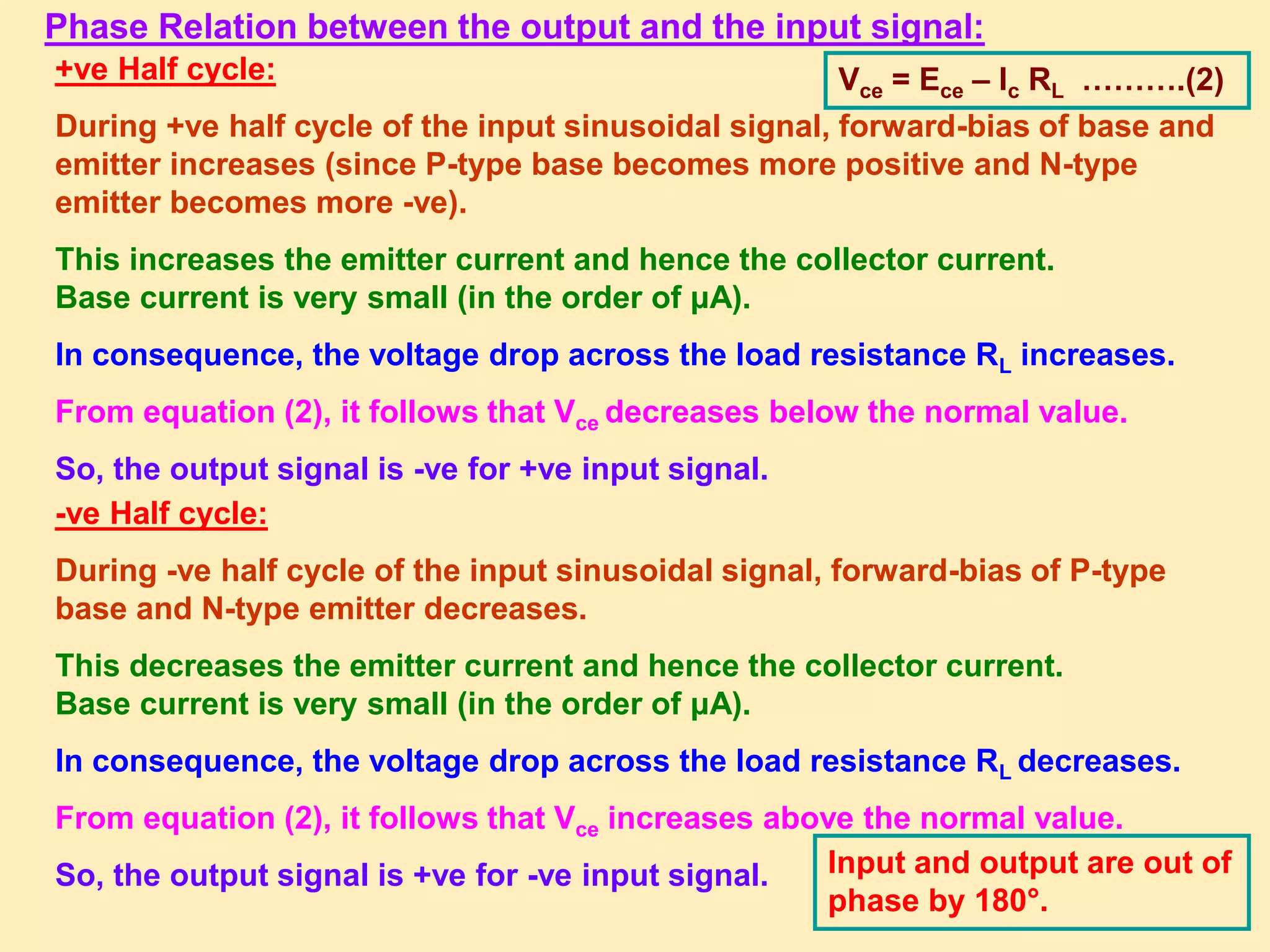 Class 12th Solids and semiconductor devices part 3 | PPT