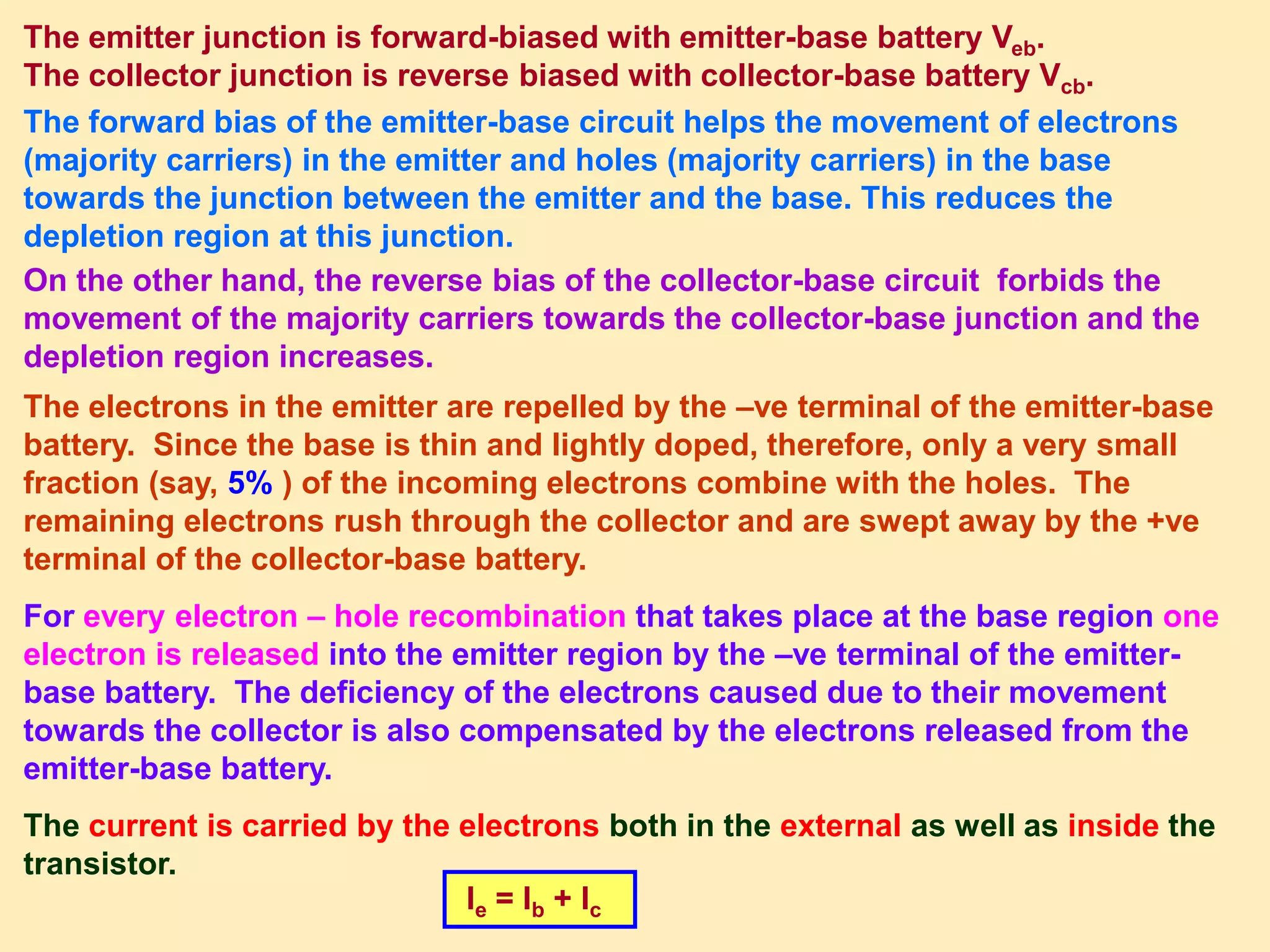 Class 12th Solids and semiconductor devices part 3 | PPT