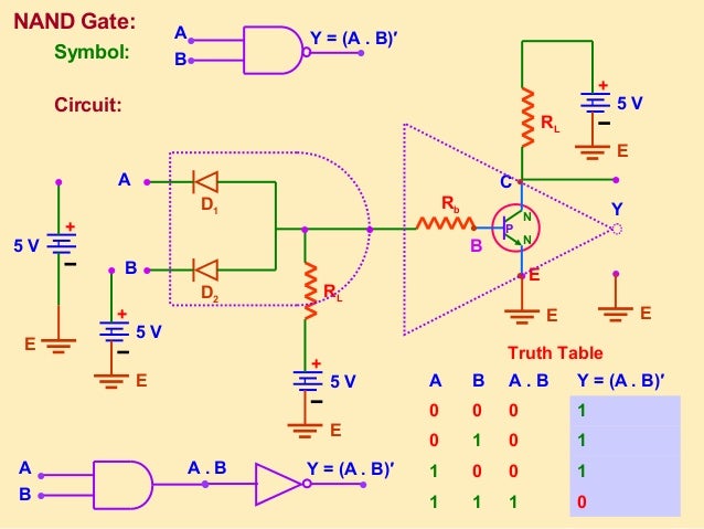Semiconductor Devices Class 12 Part-4