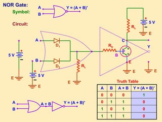 Solids_And_Semiconductor_Devices_4.ppt