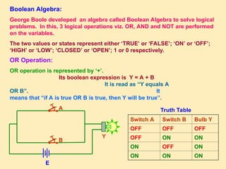 solids_and_semiconductor_devices for eamcet .ppt