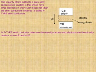 Solids and semiconductors | PPTX