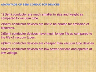 Solids and semiconductors | PPTX