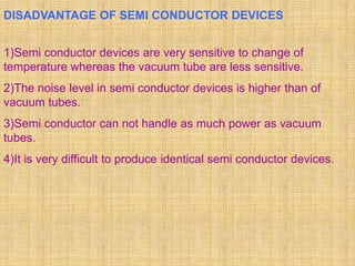 Solids and semiconductors | PPTX