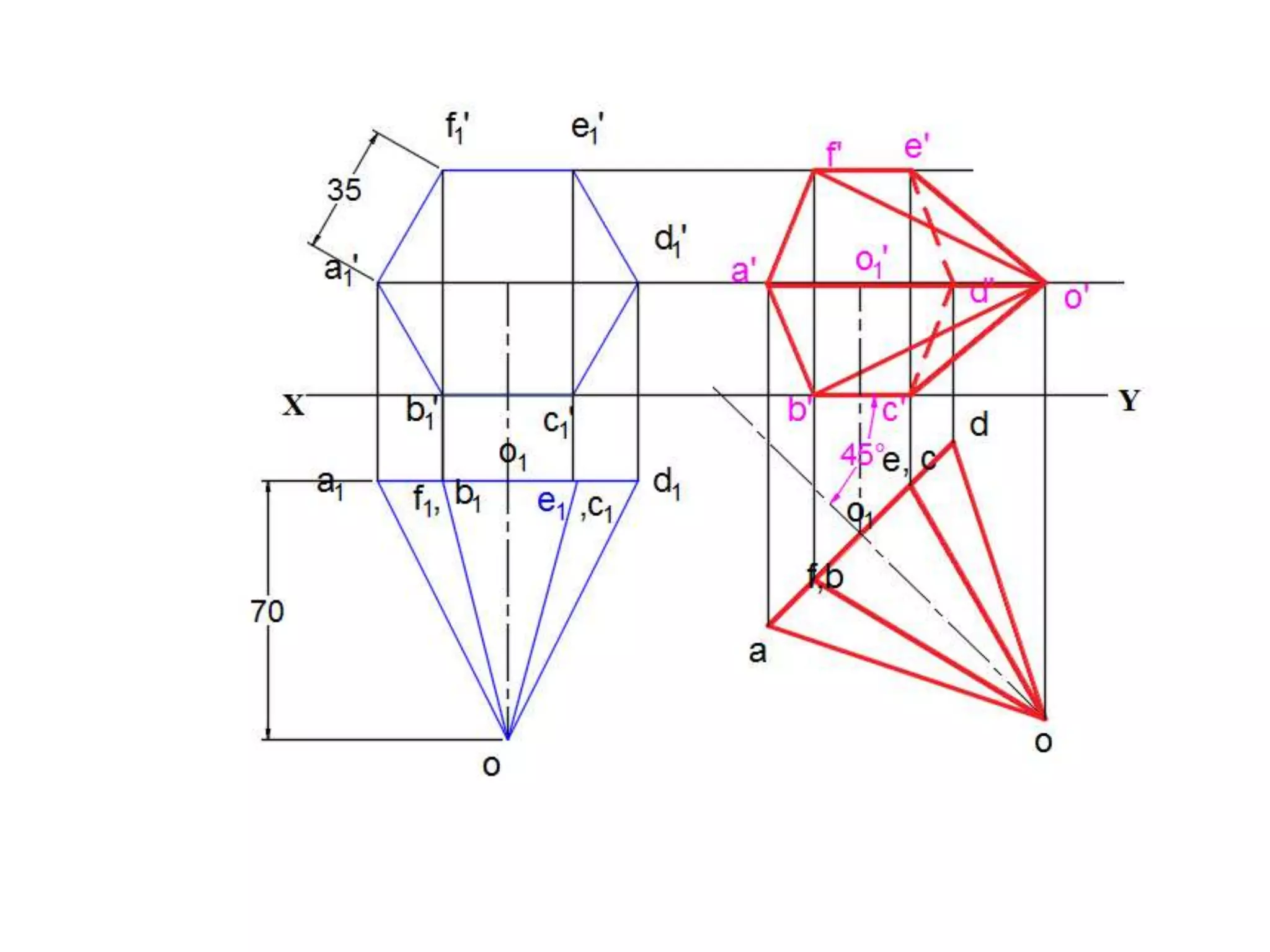 solids when axis inclined to V.P | PPT