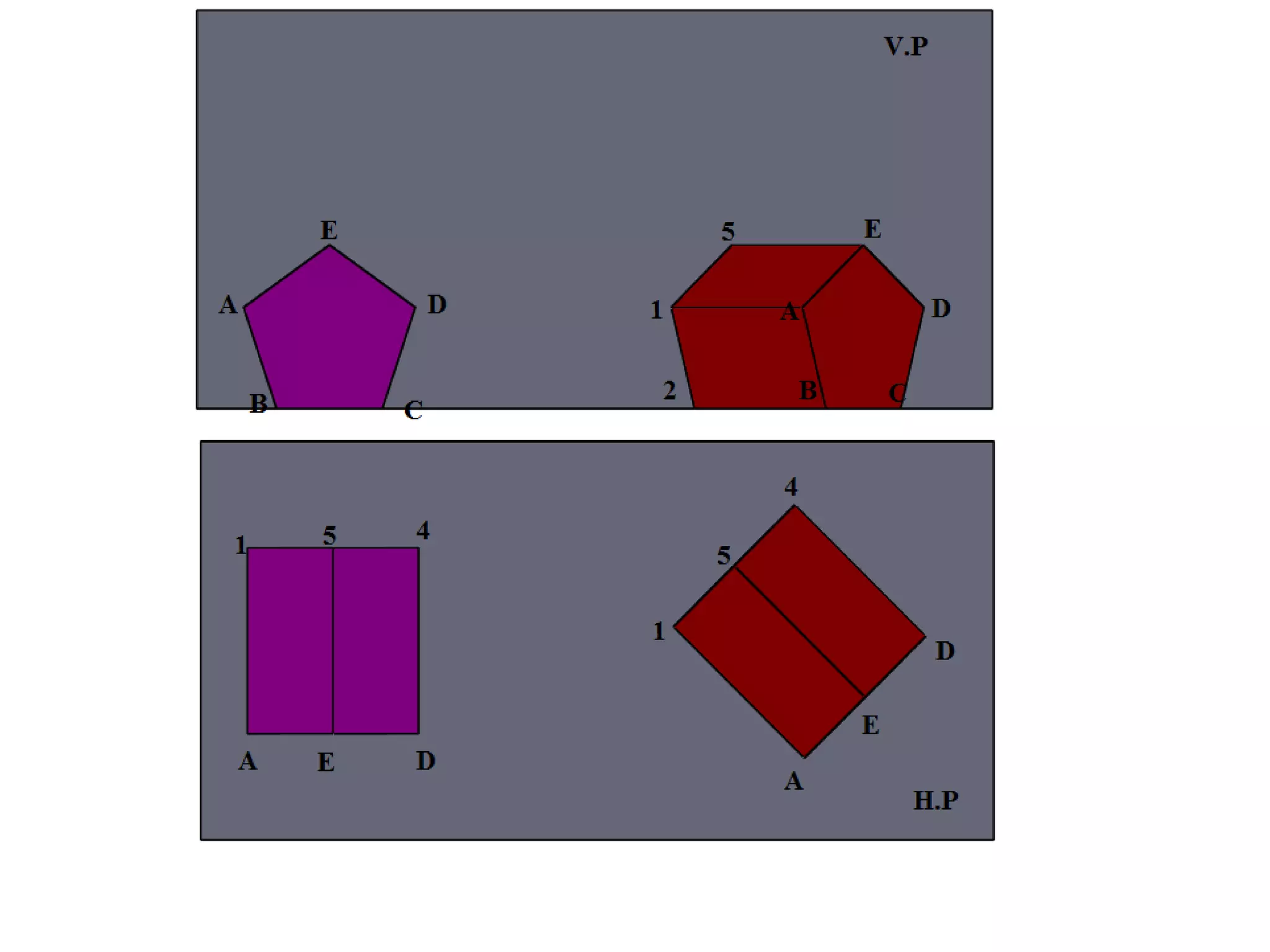 solids when axis inclined to V.P | PPTX
