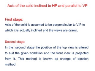 solids when axis inclined to V.P | PPT