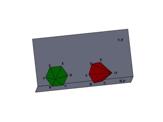 solids when axis inclined to V.P | PPT