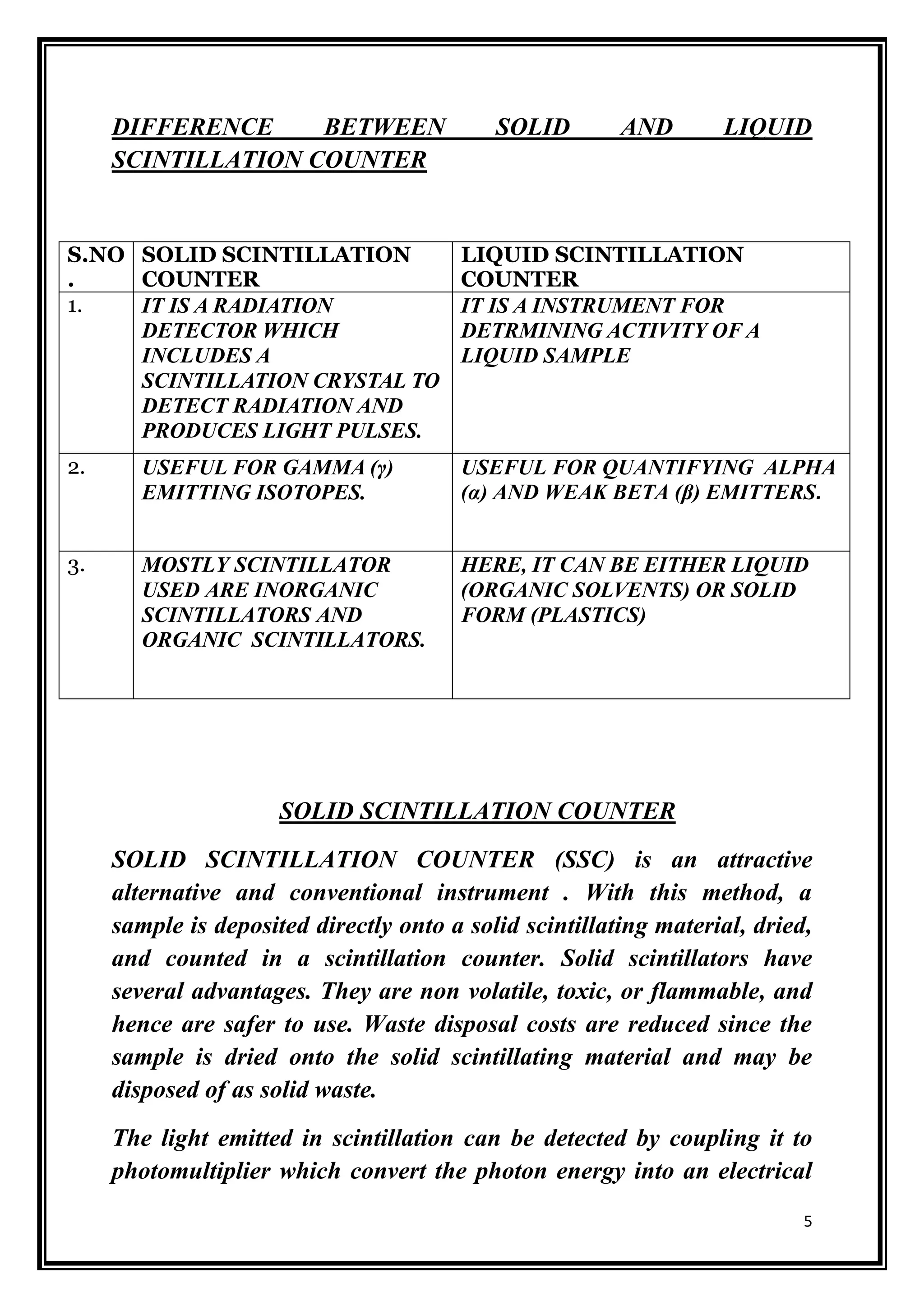 SOLID SCINTILLATION WRITE UP.docx