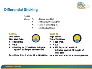 Solids Control Presentation for oil and gas well | PPTX