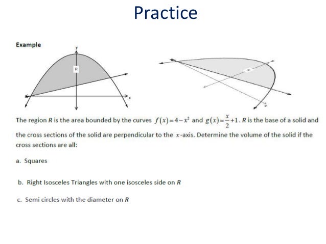 Solids cross section