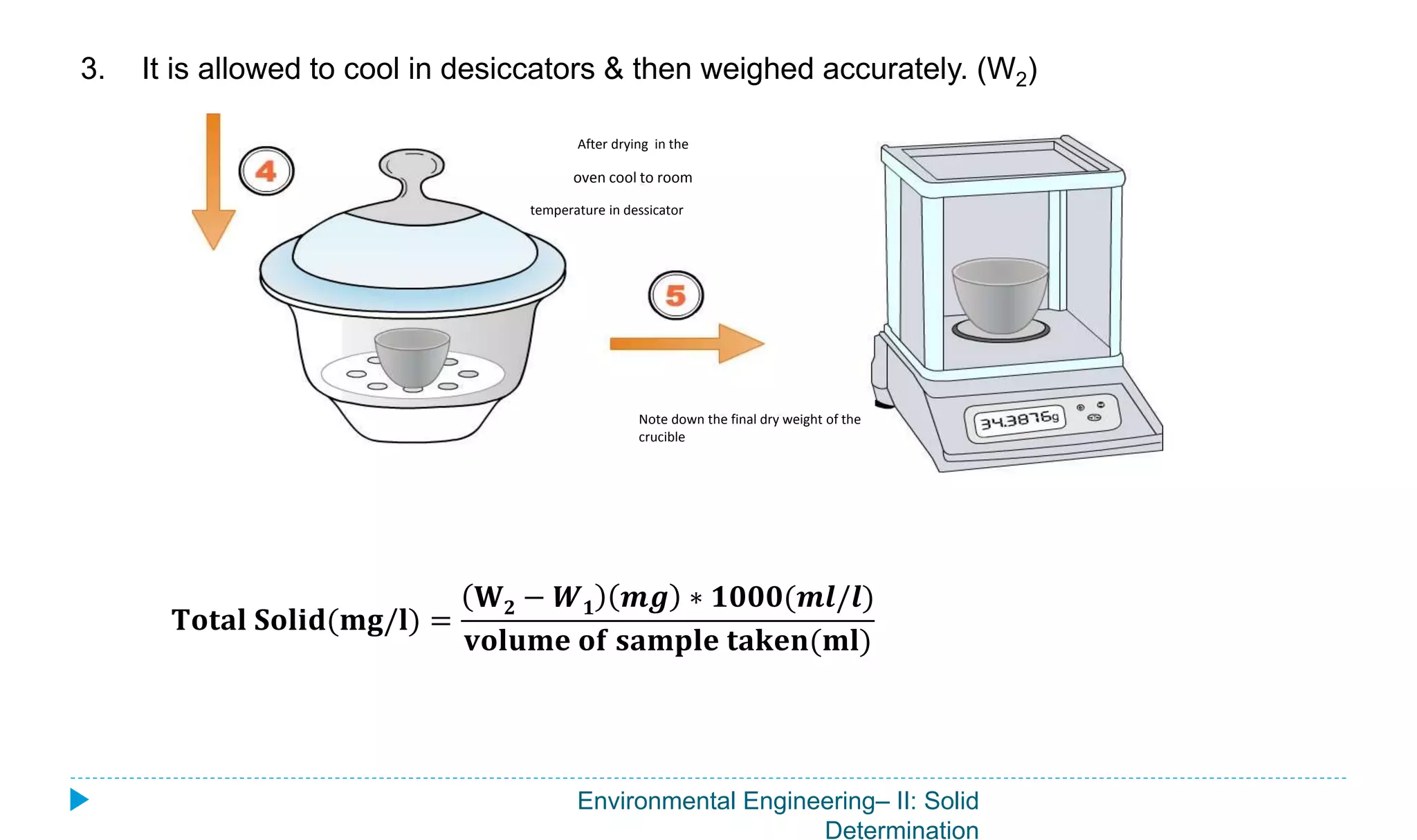 Solids determination | PPTX